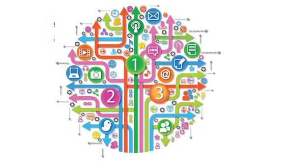 By the Numbers: Three Big Data Opportunities for Telecoms | TTEC