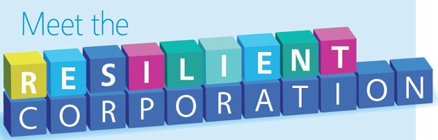 Meet the Resilient Corporation | TTEC