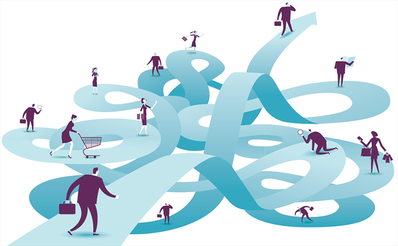 The Evolution of Customer Journey Mapping | TTEC