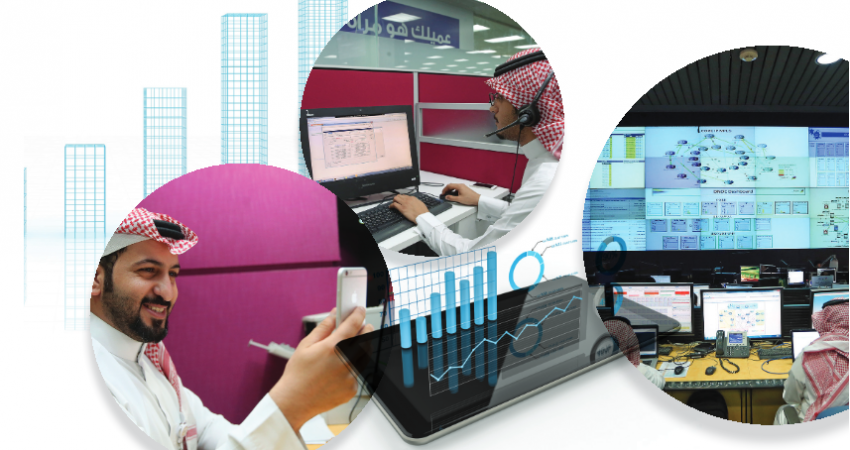 Measuring Customer Level Profitability in the Telecom World | TTEC