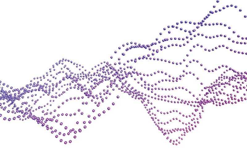 Finding Strength in Weak Signals | TTEC