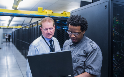 Real-Time Performance Data Anytime, Anywhere | TTEC