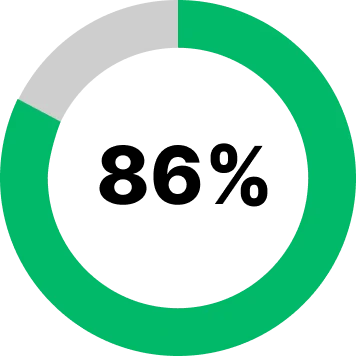 TTEC is certified as a Great Place To Work® | TTEC