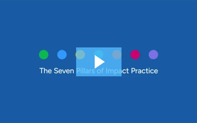 The Seven Pillars of Impact Practice | TTEC