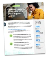 Tech Support as a Service | TTEC